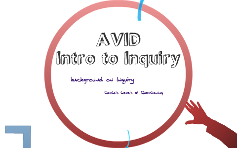 AVID - intro to Inquiry by Jennifer Tasaka on Prezi