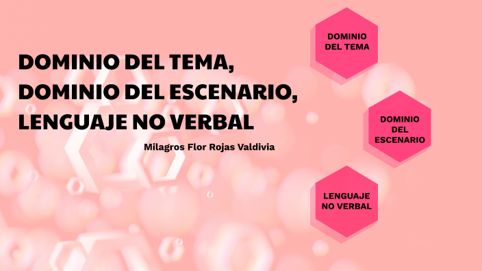 DOMINIO DEL TEMA by Milagros Flor Rojas Valdivia on Prezi