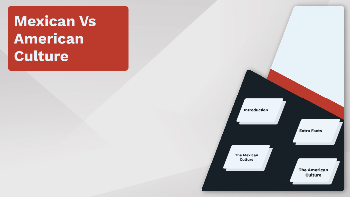 Mexican Vs American Culture by on Prezi