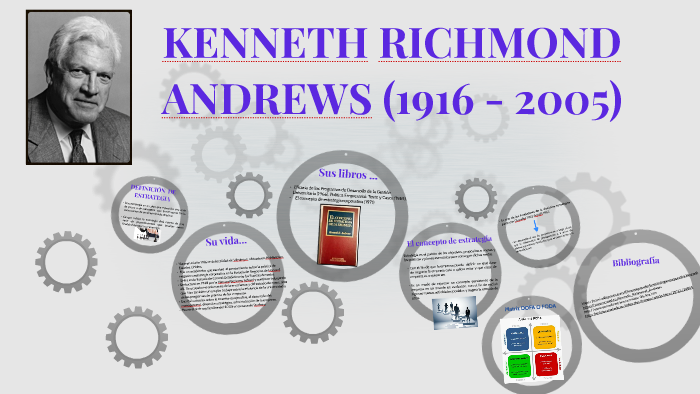 KENNETH RICHMOND ANDREWS (1916 - 2005) by andrea Martinez Lozano on Prezi