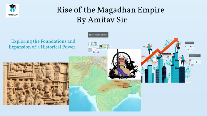 Rise of the Magadhan Empire by Satabdi Tanaya on Prezi