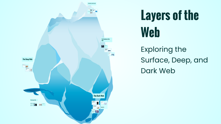 Layers of the Web by Spam on Prezi