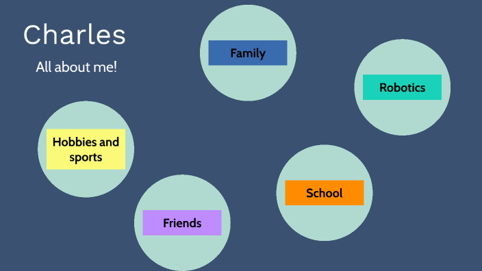 All about Charles! by Charles McCarty on Prezi