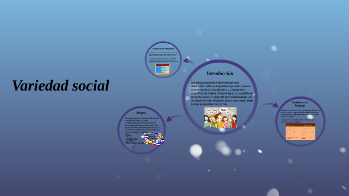 Variedad social by Sara Smiler on Prezi
