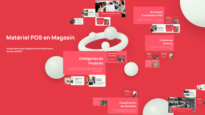 Matériel POS en Magasin by Bastien Flaud on Prezi