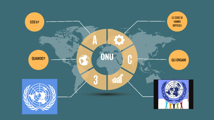 ONU by Giuseppe oddo on Prezi