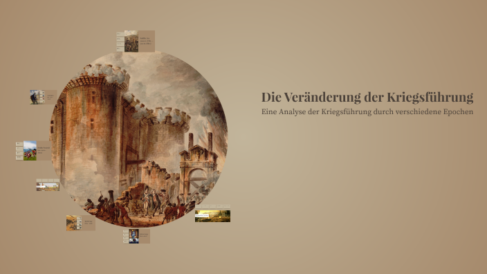 Die Veränderung der Kriegsführung by johan Mayer on Prezi