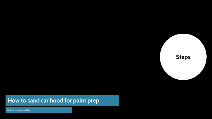 20 time project by Anthony Garcia Diaz on Prezi