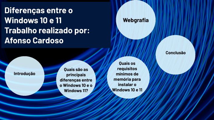 Diferenças entre o Windows 10 e o Windows 11 by Afonso Cardoso on Prezi