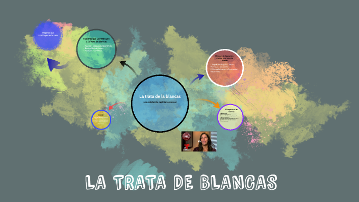 TF jose daniel rodriguez by Jose Daniel Rodriguez on Prezi