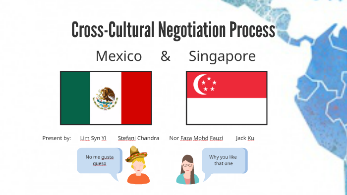 Cross-Cultural Negotiation Process by Jack Ku on Prezi