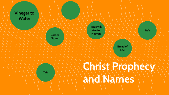 Christ Prophecy and Names by First name Last name on Prezi