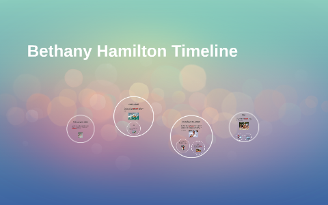 Bethany Hamilton Timeline by Riley Coers on Prezi