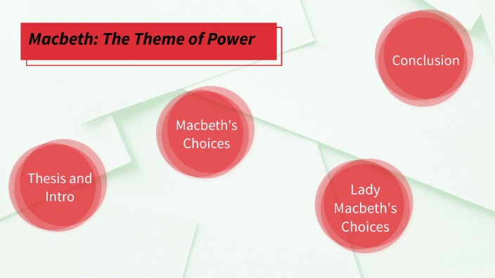 Macbeth: The Theme of Power by JAMIE SZABO on Prezi
