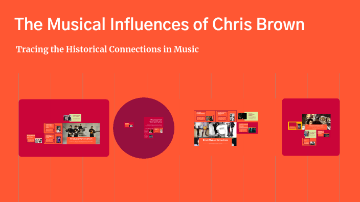 The Musical Influences of Chris Brown by T.B.G Records on Prezi