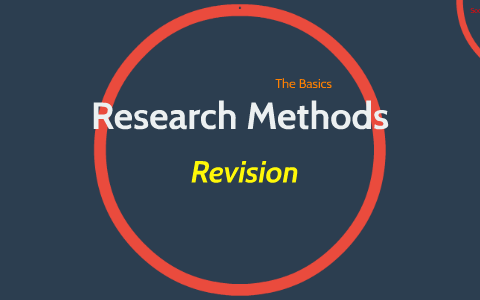 Research Methods - The Basics by Rebecca Katherine on Prezi