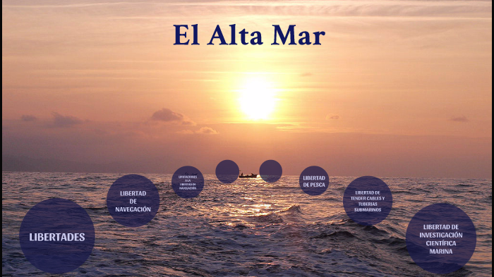 EL ALTA MAR by Beatriz HV on Prezi
