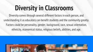 Diversity in Classrooms- Chloe Pence by Chloe Pence on Prezi Design