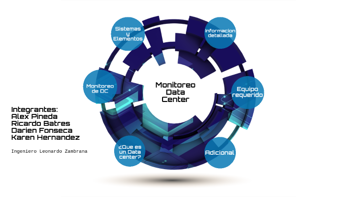 Monitoreo - Data Center by Alex Pineda on Prezi