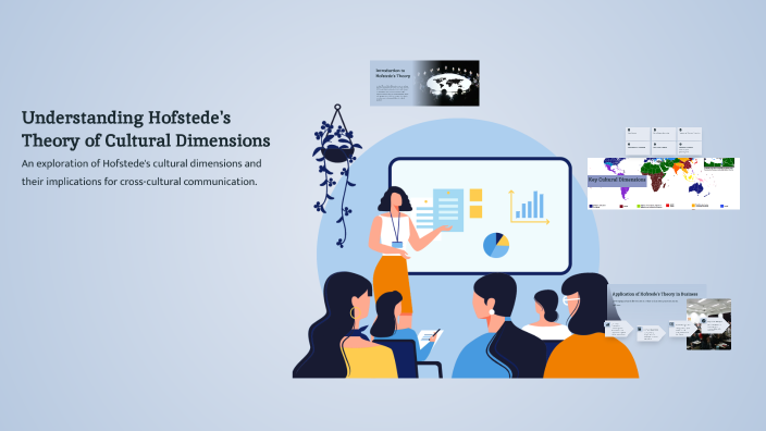 Understanding Hofstede's Theory of Cultural Dimensions by Surya dev ...