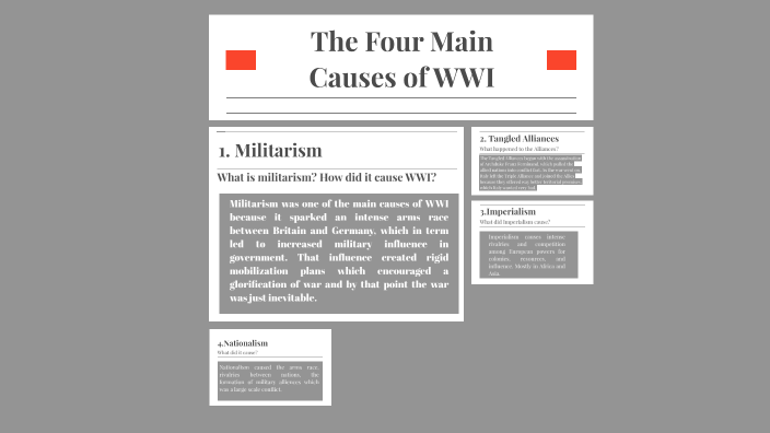 The 4 Main Causes Of WWI by James Williams on Prezi
