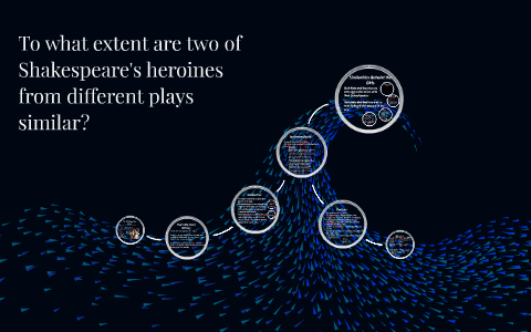 The Taming of Two Shrews by Cori Scheuren on Prezi
