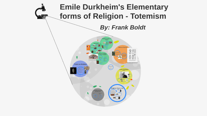 Emile Durkheim's Elementary forms of Religion - Totemism by Frank Boldt ...