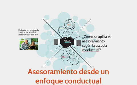 Asesoramiento desde un enfoque conductual by Victor Yepez on Prezi