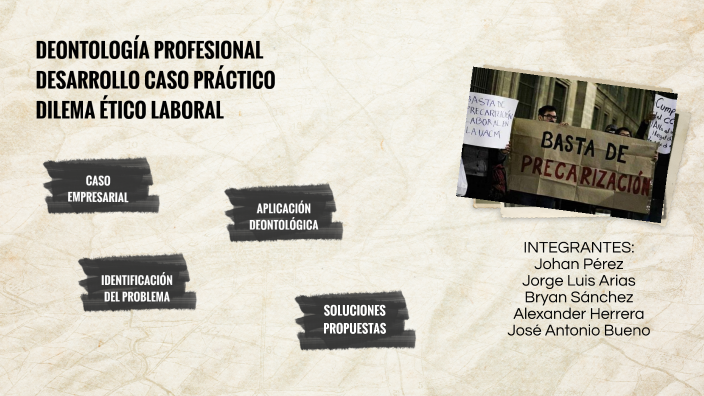 DILEMA ÉTICO LABORAL by Jorge Luis Arias Herrera on Prezi