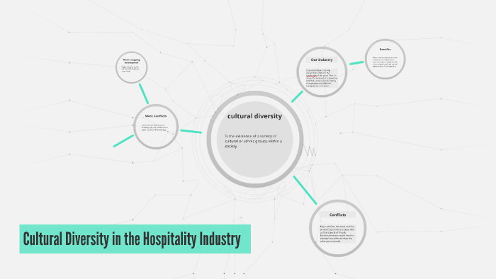 Cultural Diversity in the Hospitality Industry by Peton Johnson on Prezi