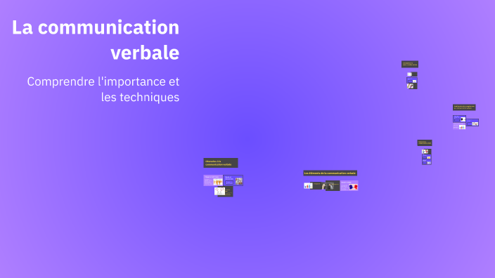 La communication verbale by noureddine eddarif on Prezi