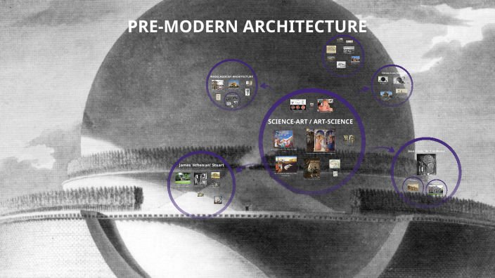 Pre-Modern Architecture by Miguel Ángel Rego Robles on Prezi