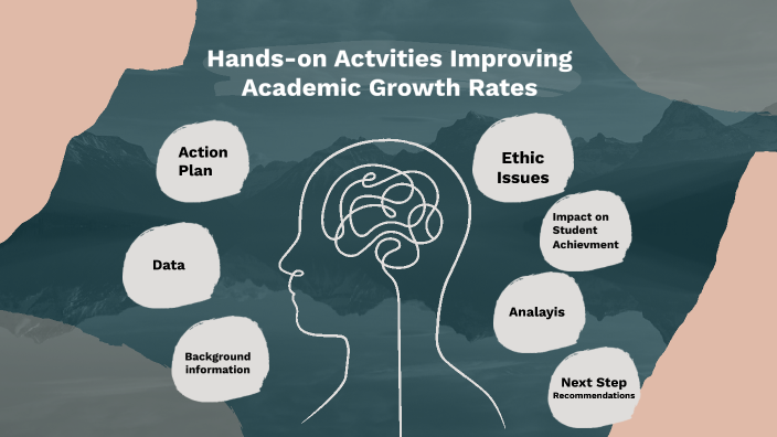 Using Hands-on Activities to Improve Academic Success by Emma Boatner ...