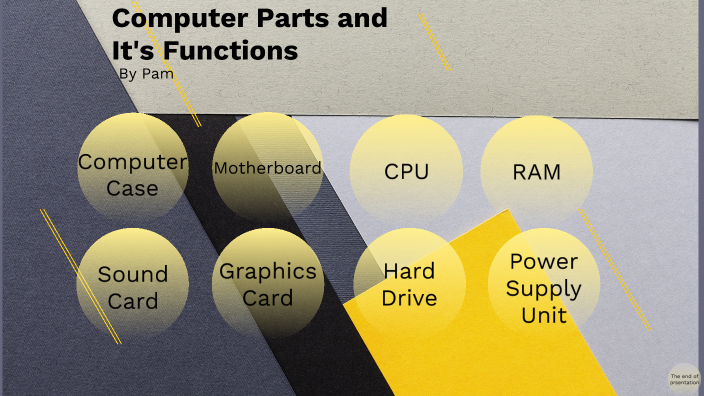 Computer Parts and It's Functions by Pamela Nugroho on Prezi