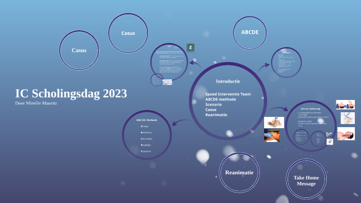 ABCDE Training by Mireille Mauritz on Prezi