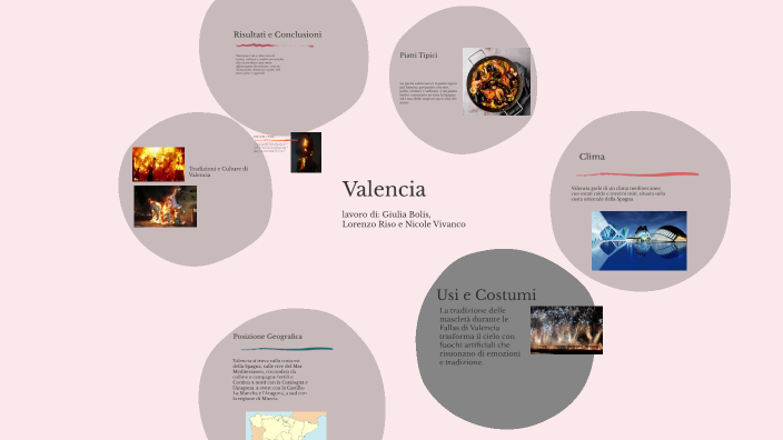 Valencia by lorenzo riso on Prezi
