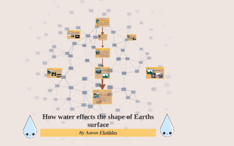 How water effects shaping the earths surface by Aaron Flotildes on Prezi