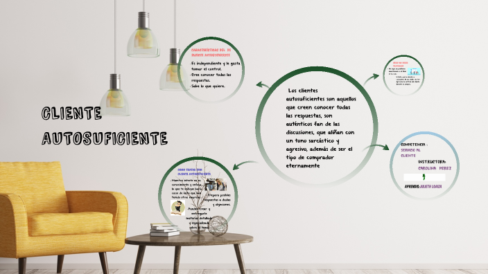 cliente AUTOSUFICIENTE by julieth loaiza on Prezi