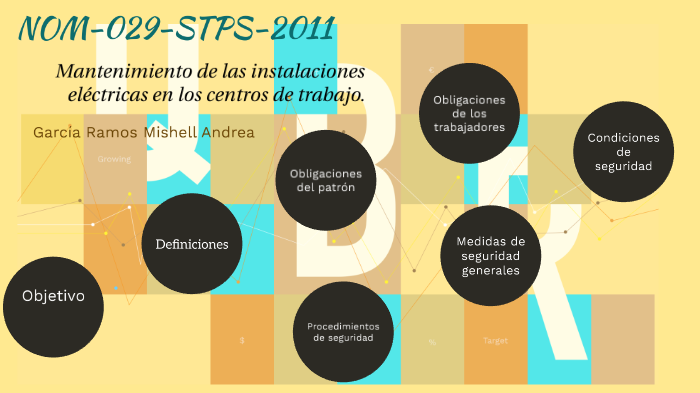 NOM- 029 by Mishell García Ramos on Prezi