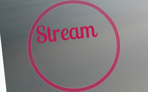 MstreamIT Kids top up card by Beth Trevor on Prezi