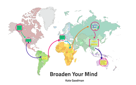 Broaden Your Mind by Katelyn Goodman on Prezi