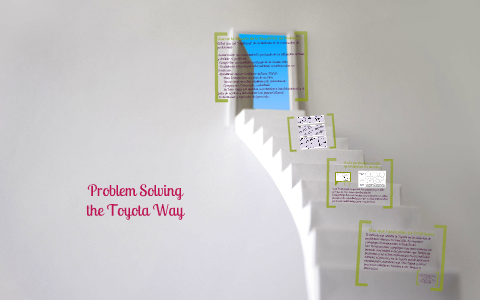 Problem Solving the Toyota Way by María Álvarez on Prezi