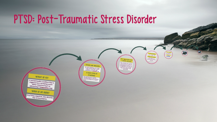 PTSD-Post Traumatic Stress Disorder by Beau Springer on Prezi