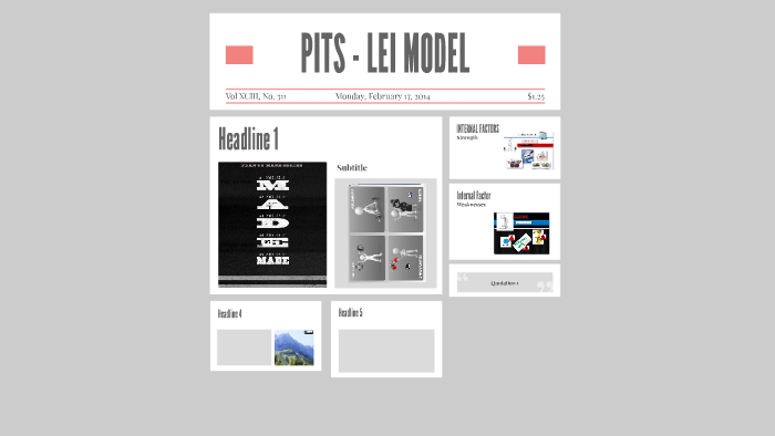 PITS - LEI MODEL by Aizzy Minho on Prezi