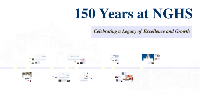 150 Years at NGHS by Peter Elkington on Prezi