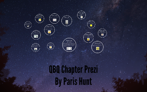 QBQ Chapter Prezi by Paris Hunt on Prezi