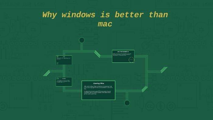 Why windows is better than mac by hunter brown on Prezi