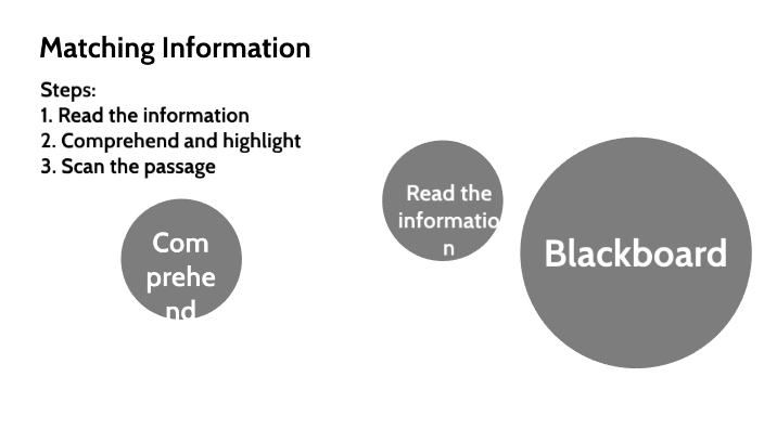 Reading by Andri Nur on Prezi