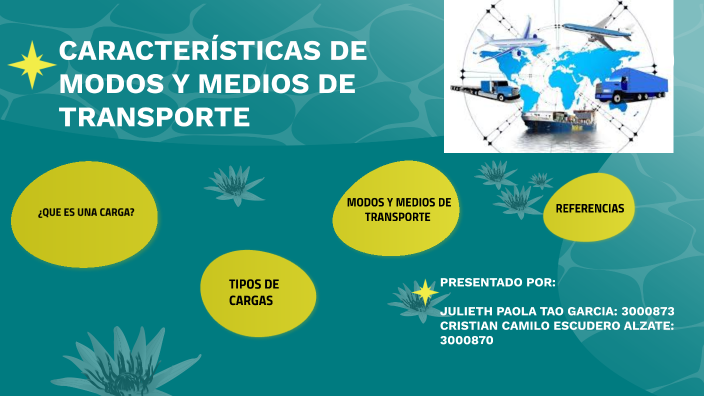 CARACTERÍSTICAS DE MODOS Y MEDIOS DE TRANSPORTE by julieth paola tao ...