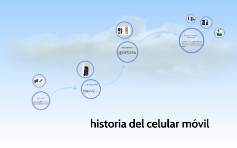 historia del celular movil by sebastian rivera on Prezi